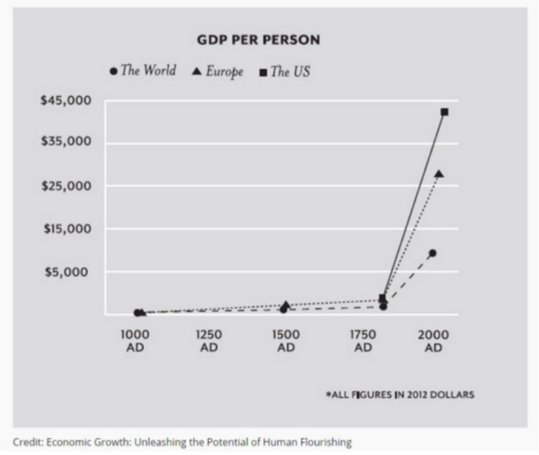 How to Narrow the Wealth and Income Gap - Meb Faber Research - Stock ...