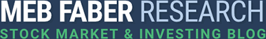 The Meb Faber Show - Meb Faber Research - Stock Market and Investing Blog