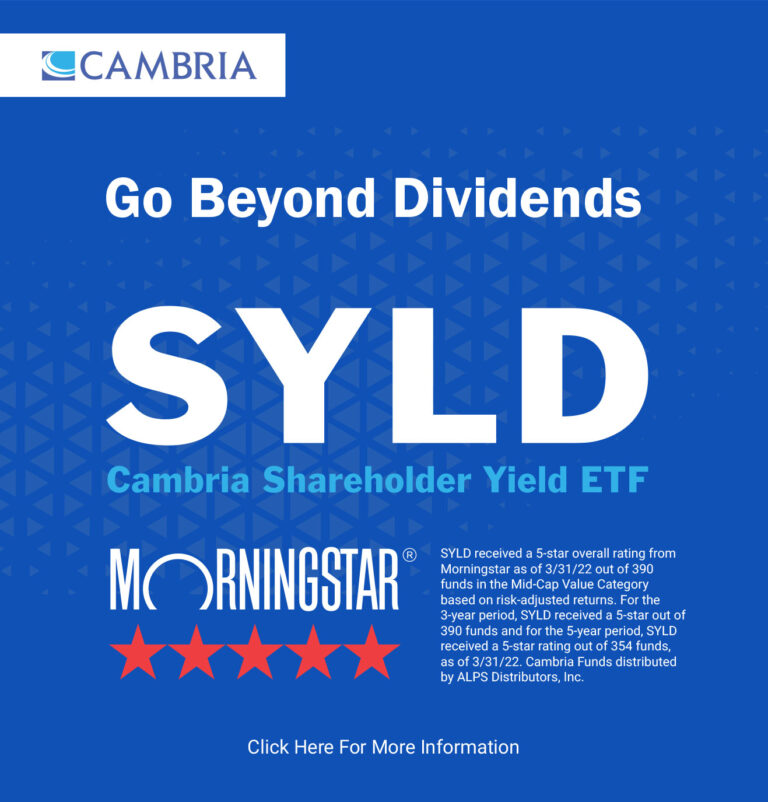 Meb Faber Research - Stock Market and Investing Blog