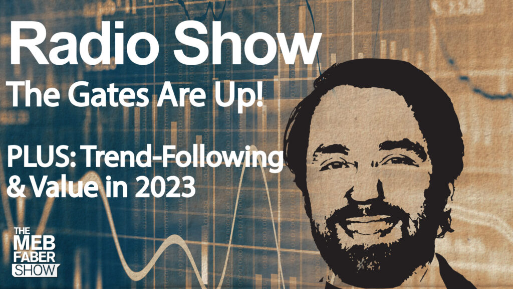 Episode #464: Radio Show: The Gates Are Going Up! PLUS: The Set Up For ...