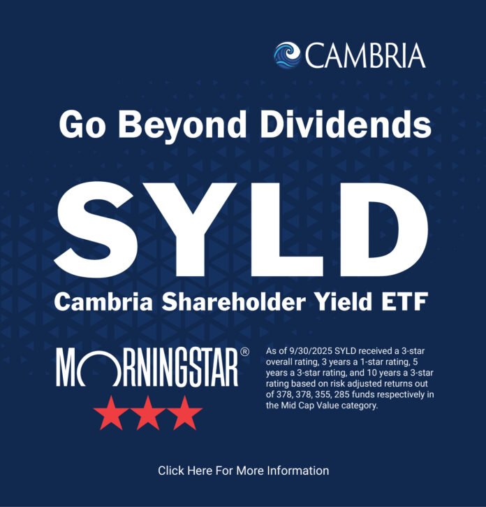 Home - Meb Faber Research - Stock Market and Investing Blog