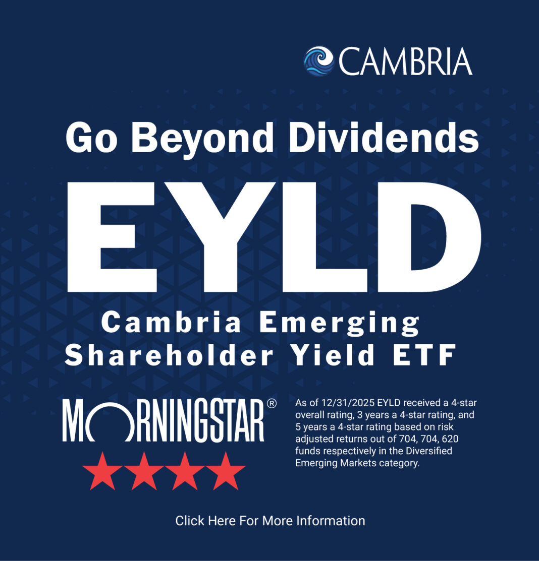 Home - Meb Faber Research - Stock Market and Investing Blog